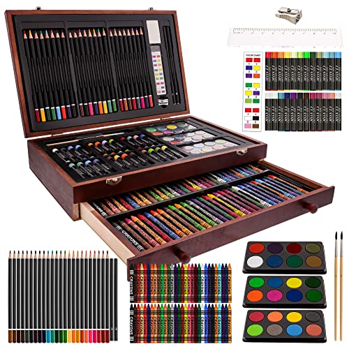 Best Art Supplies Brands (2026 Update) - Taste of St. Louis